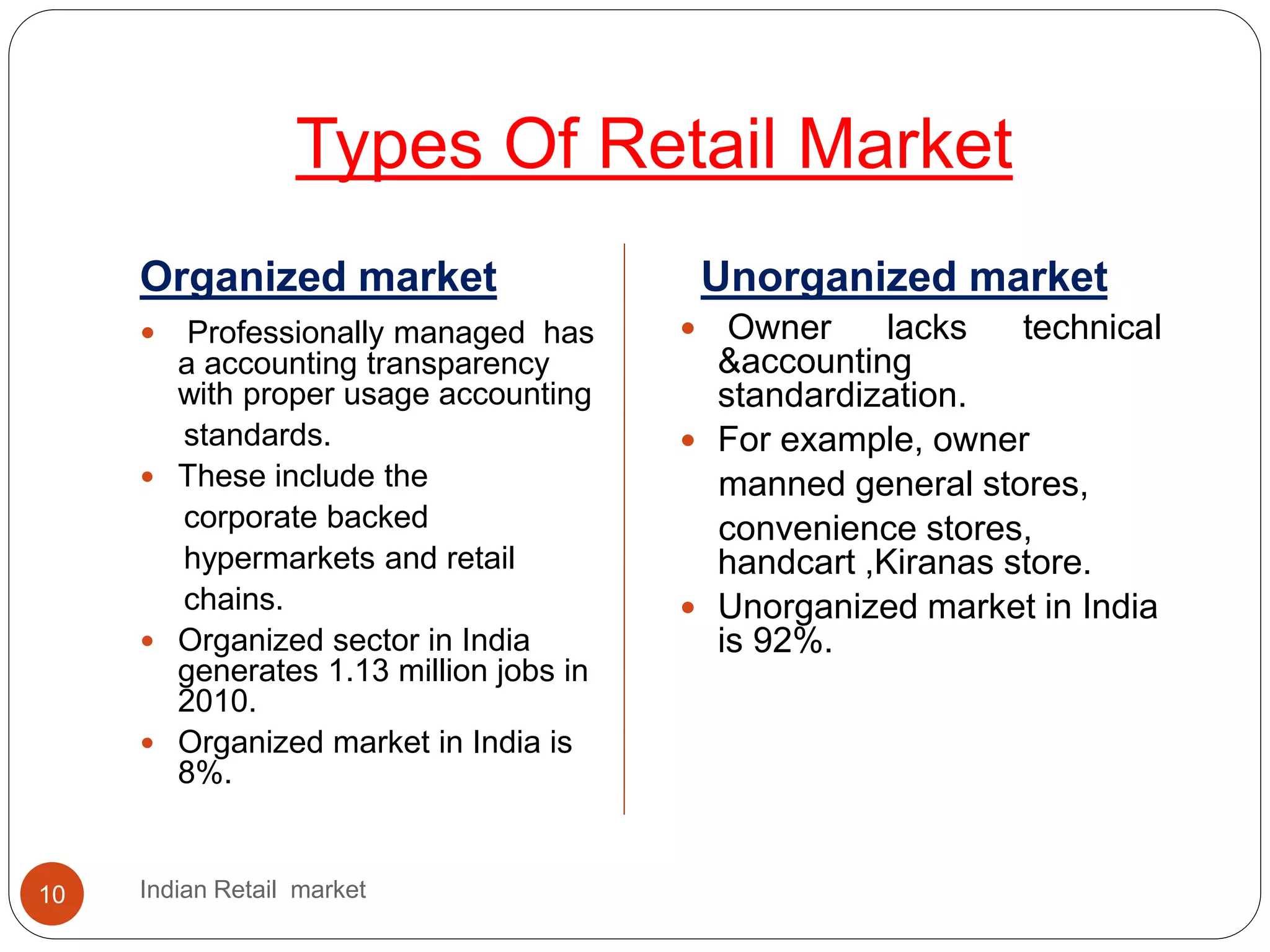 retail marketing in india | PPTX