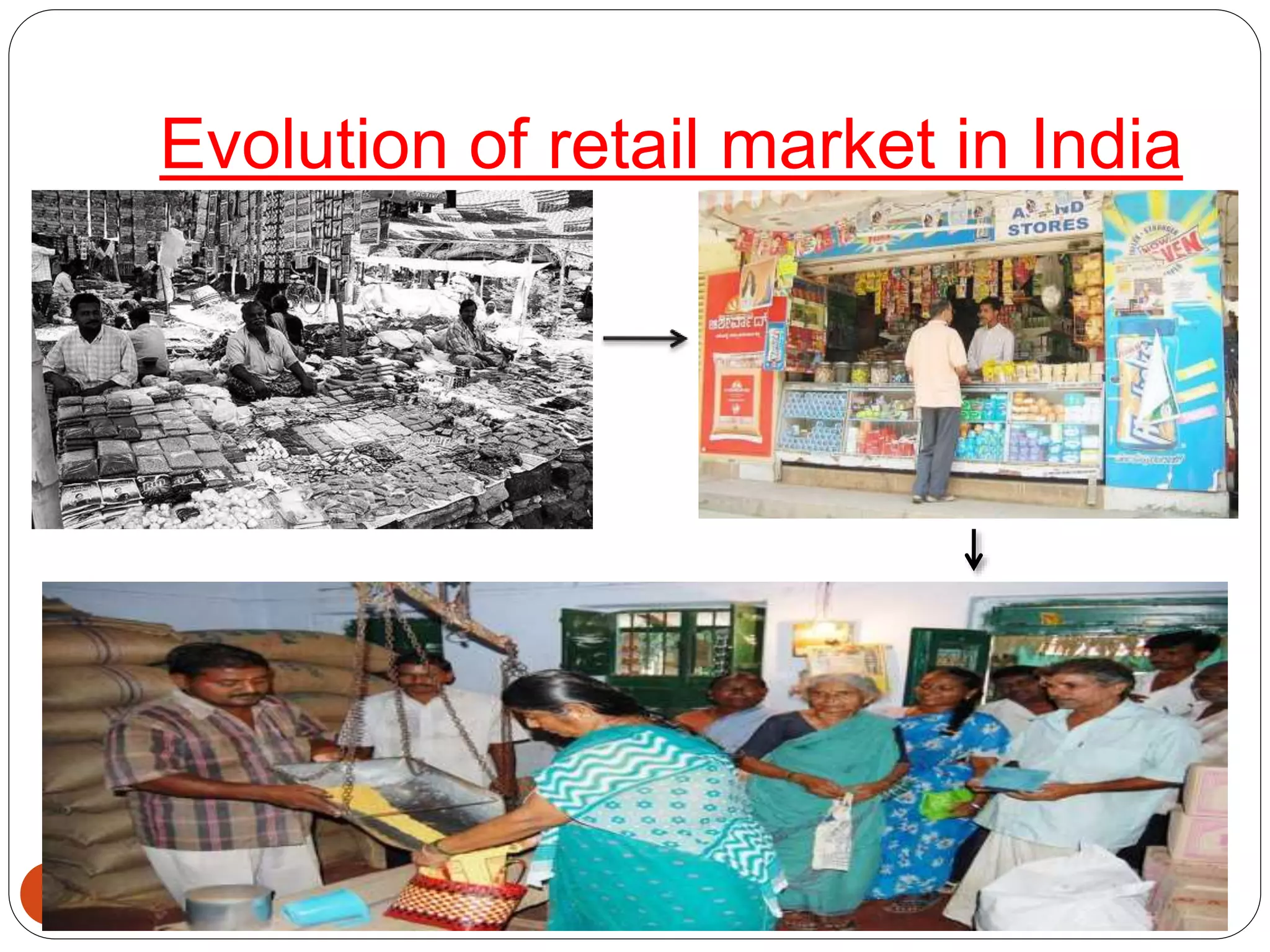 retail marketing in india | PPTX