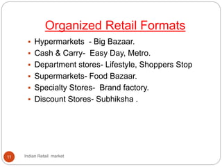 retail marketing in india | PPTX