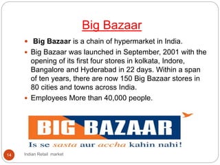 retail marketing in india | PPTX