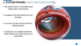 Manufacturing process of TURBO GENERATOR | PPTX