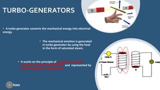 Manufacturing process of TURBO GENERATOR | PPTX
