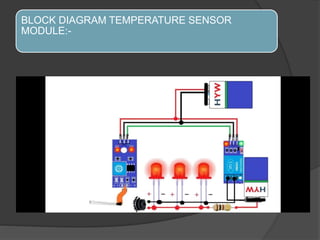 major projctnjrf gbhvfdcbcbcvbvbvbbbvbvbvb | PPT
