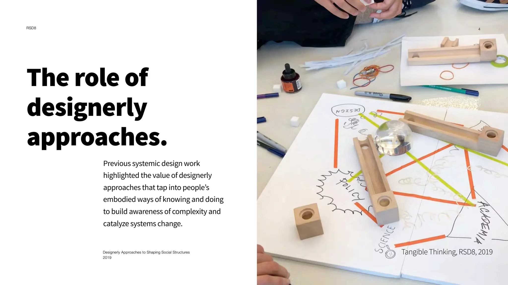 Designerly Approaches to Shaping Social.Structures - RSD8 | PPT