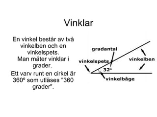 Vinklar | PPT