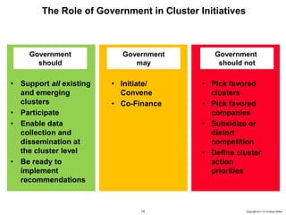 Clusters and Cluster Initiatives: Recent Learnings, Current Challenges ...