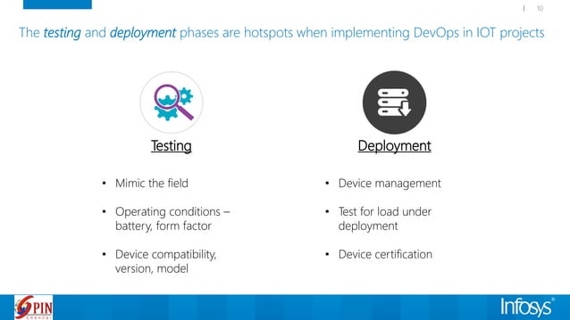 devops in iot solution development final | PPT