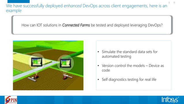 devops in iot solution development final | PPT