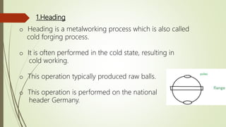 Practical trainnig ppt | PPT