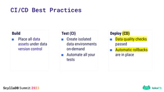 CI/CD for Data - Building Data Development Environment with lakeFS | PPT
