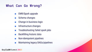 CI/CD for Data - Building Data Development Environment with lakeFS | PPT