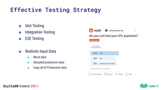 CI/CD for Data - Building Data Development Environment with lakeFS | PPT