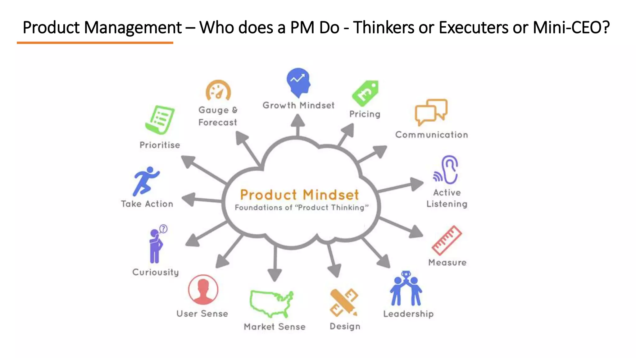 Product Management 101 | PPTX