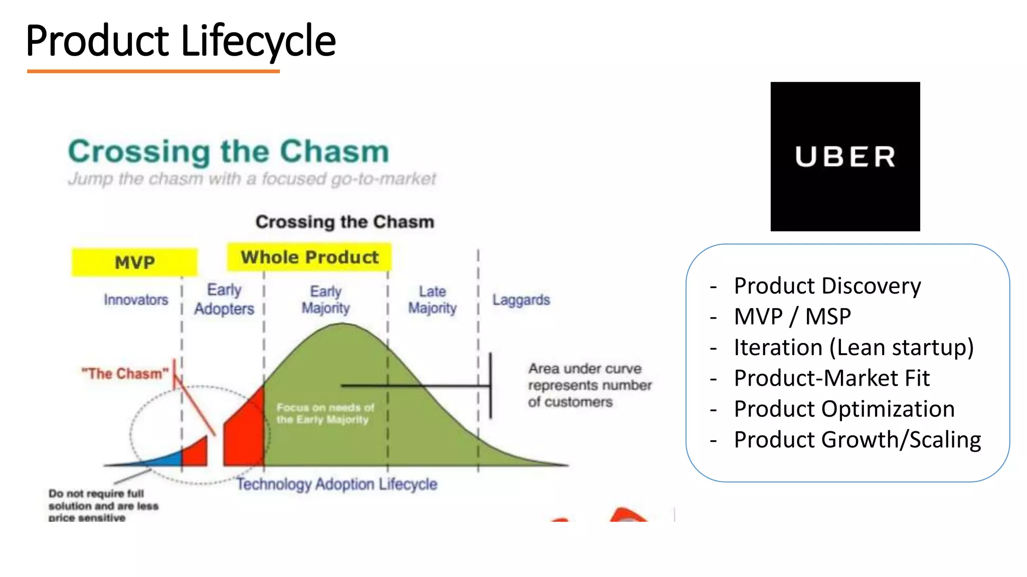 Product Management 101 | PPTX
