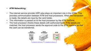 Presentation On ATM Technology | PPTX