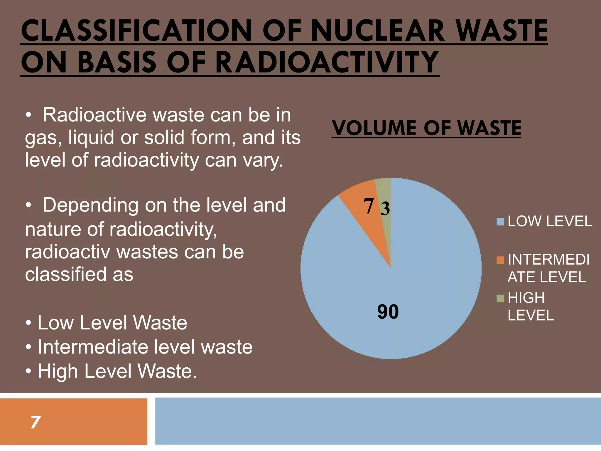 radioactive waste | PPTX