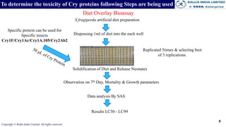 Vinod lab ppt_21 | PPTX