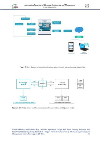 precise agriculture using internet of things | PDF