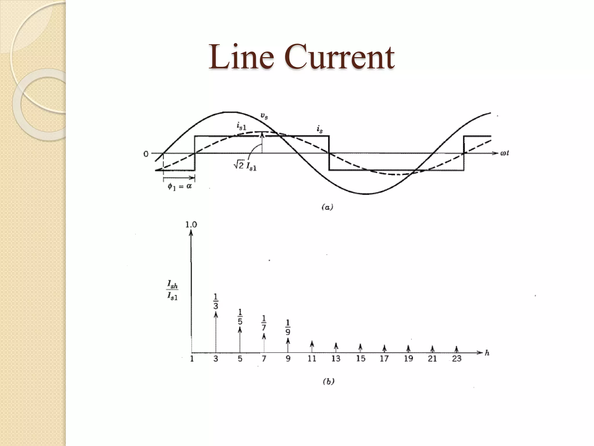 Single Phase Converter | PPTX