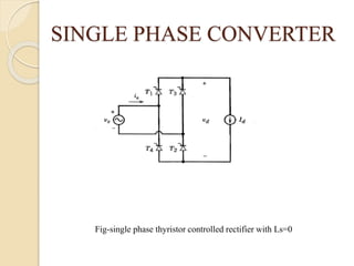 Single Phase Converter | PPTX