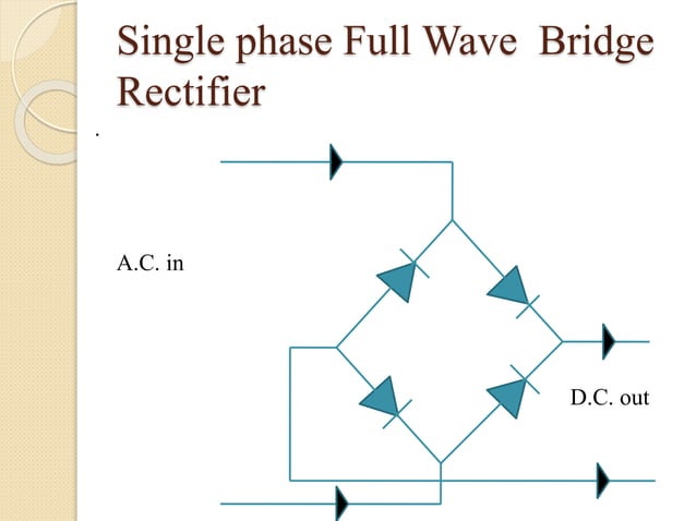 Single Phase Converter | PPTX