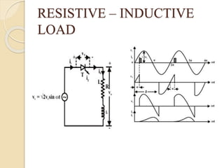 Single Phase Converter | PPTX