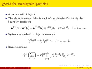 A Python library for computing light scattering by multilayered non ...