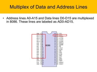 Vino's 8086 introduction | PPT
