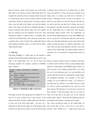 Triple-Triple RDF Store with Greedy Graph based Grouping | PDF | Databases | Computer Software ...