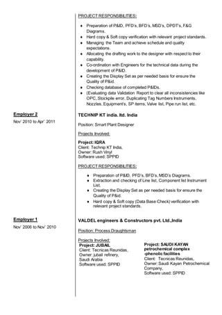 Vinoth murugesan | PDF