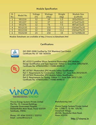Vinova energy | PDF