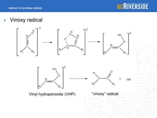 Measurements of vinoxy radical | PPT