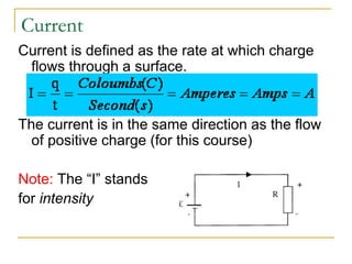 AS Level Physics- Electric circuits | PPTX