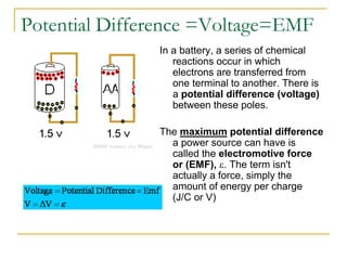 Potential Difference Voltage