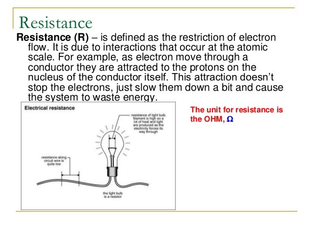 AS Level Physics- Electric circuits