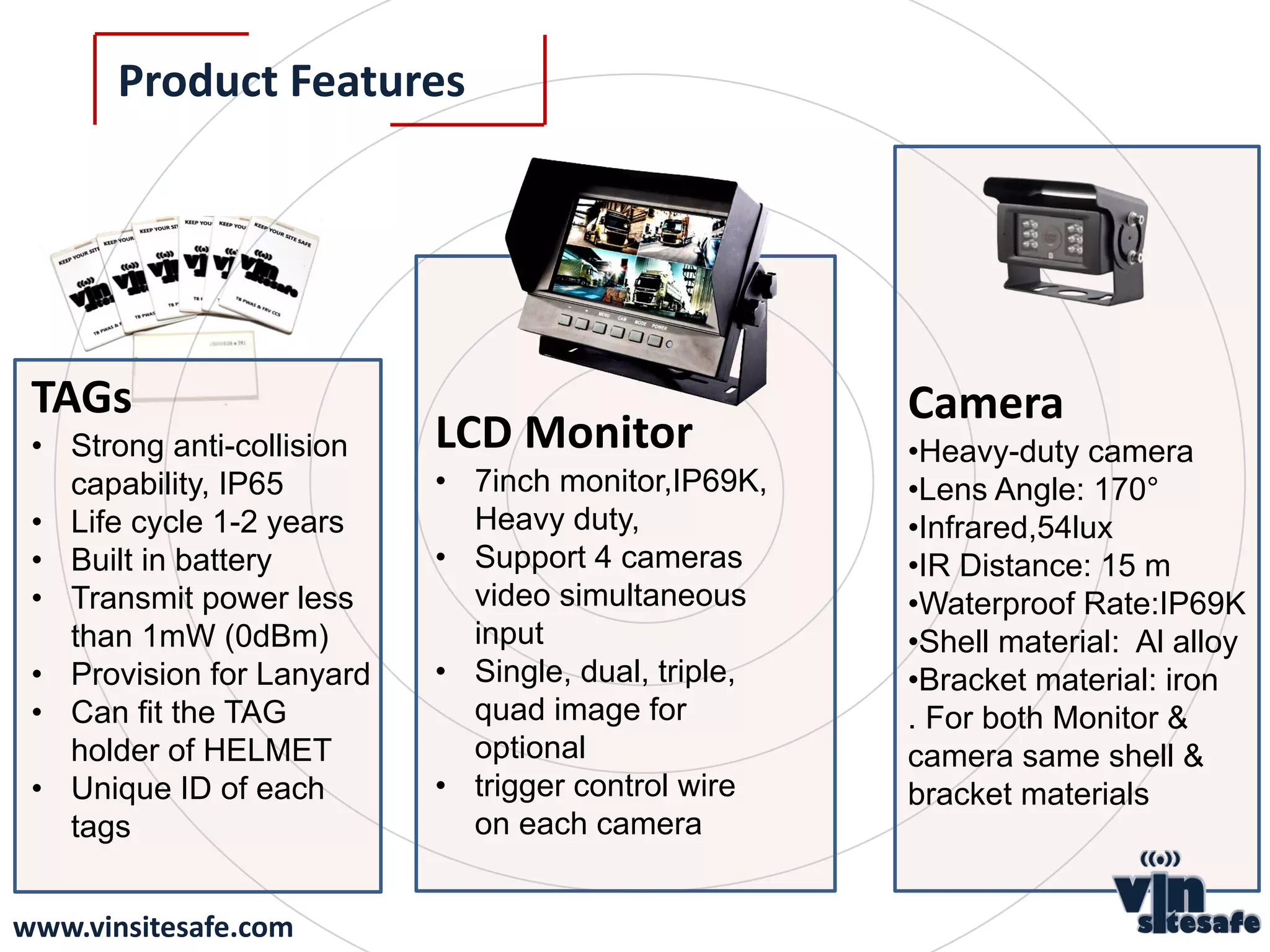 TAG Based Proximity Warning Alert System | PDF