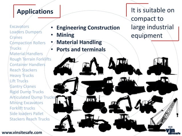 TAG Based Proximity Warning Alert System | PDF