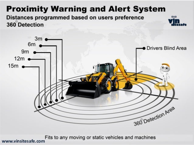 Tag Based Proximity Warning Alert System