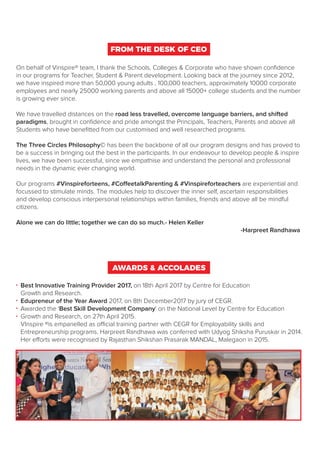 V inspire Brochure - CORPORATE TRAINING | PDF