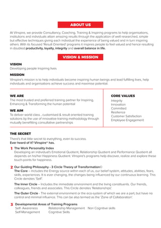 V inspire Brochure - CORPORATE TRAINING | PDF