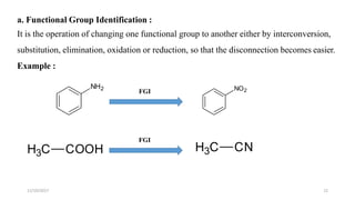 synthon approach | PPTX