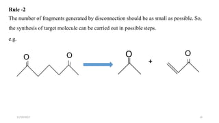 synthon approach | PPTX