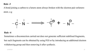 synthon approach | PPTX