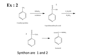 synthon approach | PPTX