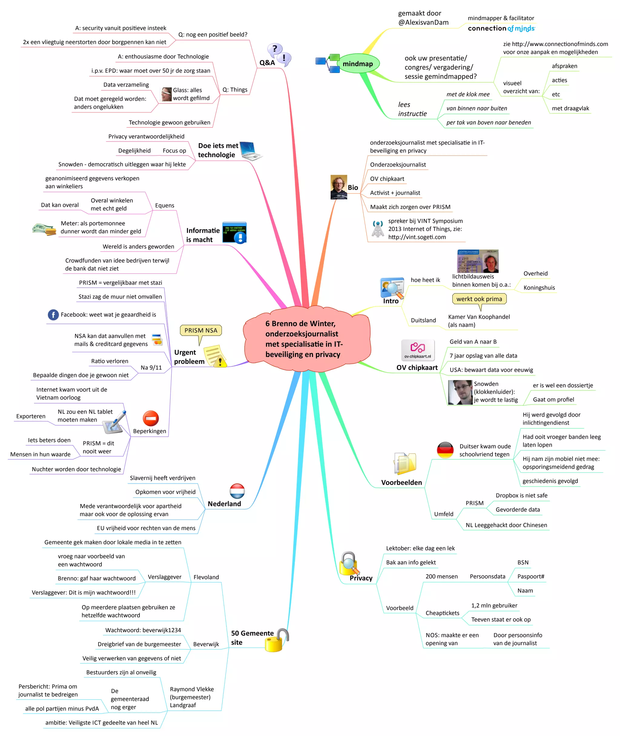 Vint 2013 presentation 6 Brenno de Winter | PDF