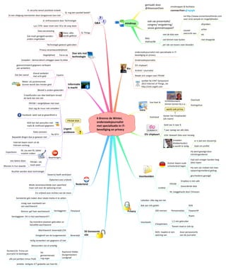 Vint 2013 presentation 6 Brenno de Winter | PDF | Technology & Computing