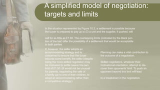 Negotiating - Interpersonal Skill | PPTX | Strategy Video Games | Video ...