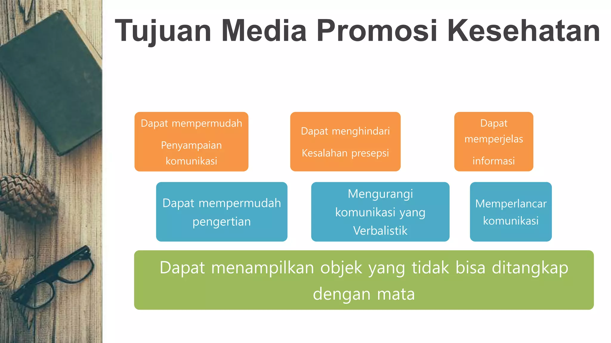 MEDIA PROMKES | PPTX