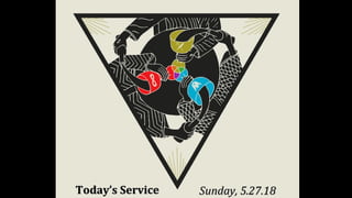 Trinity Sunday | PPT
