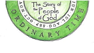 Three Baptisms | PPT